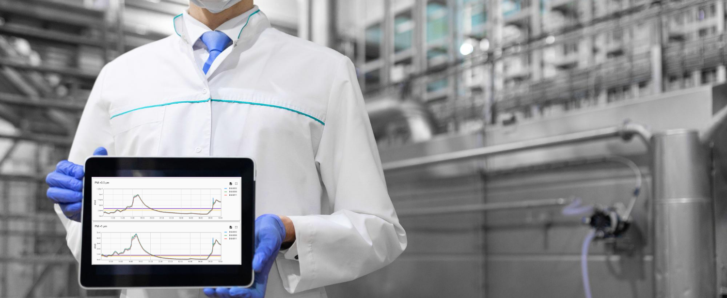 Automated Dust and Particle Monitoring for ISO 14644-1 2015 Cleanroom ...