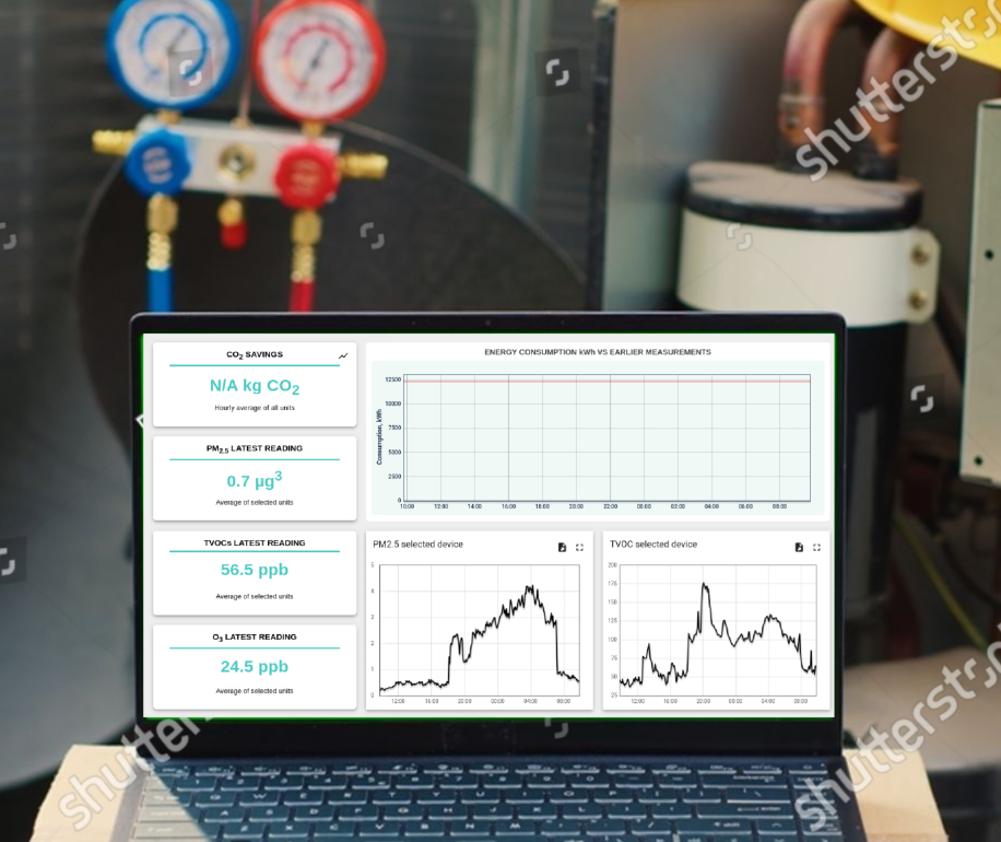 Devlabs Environmetal Sensors – devlabs-aps